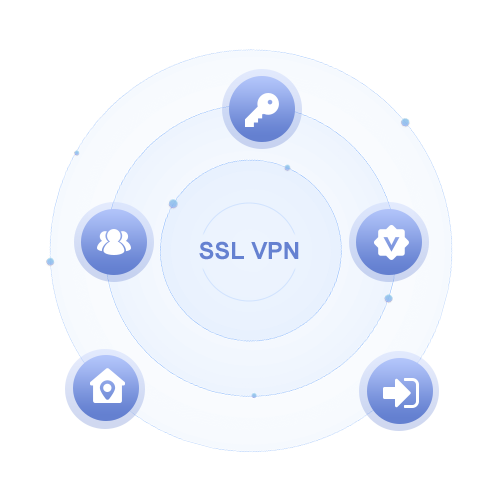 北京华耀科技 - 北京华耀科技